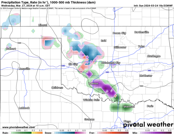 AT's Homepage - ATs Weather