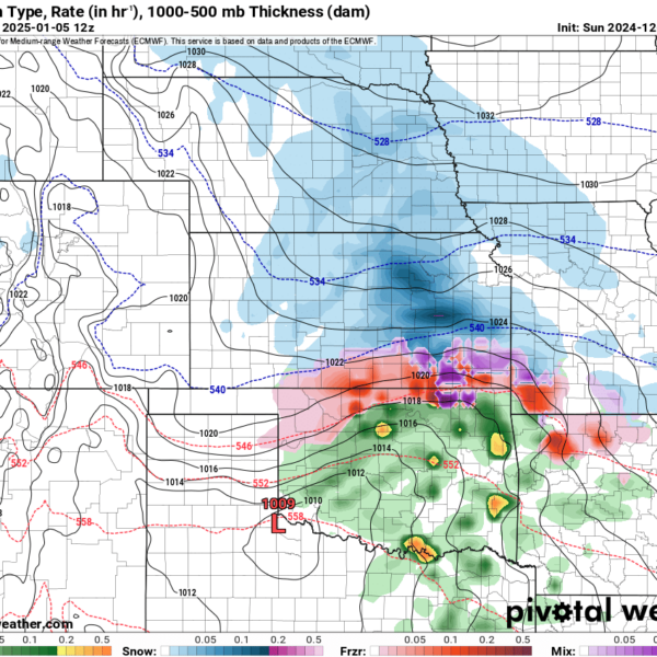 AT's Homepage - ATs Weather