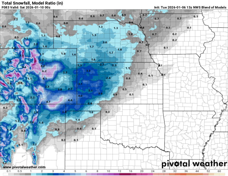 AT's Homepage - ATs Weather